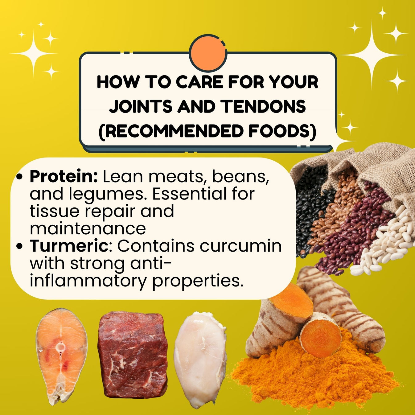 Fortend 20's Controls Inflammation Repairs Tendon & Protects Tendon ECM ...