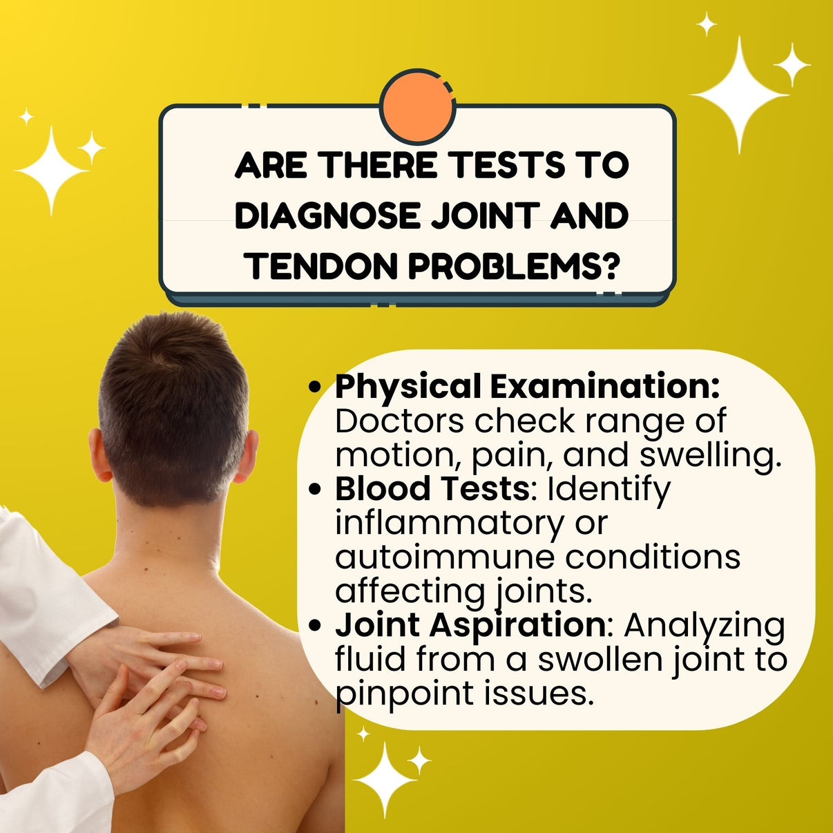 Fortend 20's Controls Inflammation Repairs Tendon & Protects Tendon ECM ...